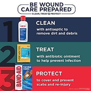 Neosporin + Maximum-Strength Pain Relief Dual Action Cream, First Aid Topical Antibiotic & Analgesic Cream for Wound Care of Minor Cuts, Scrapes & Burns, Polymyxin B & Pramoxine HCl, 1 oz