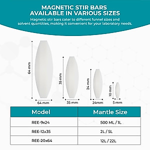 USA Lab Rare Earth Egg Shaped Magnetic Stirrer Bar with Teflon Coat Finish, 280°C High Temperatures Resistance Magnet Mixer Stir Bar for Physics, Chemistry and Biology Labs - 20mm x 64mm