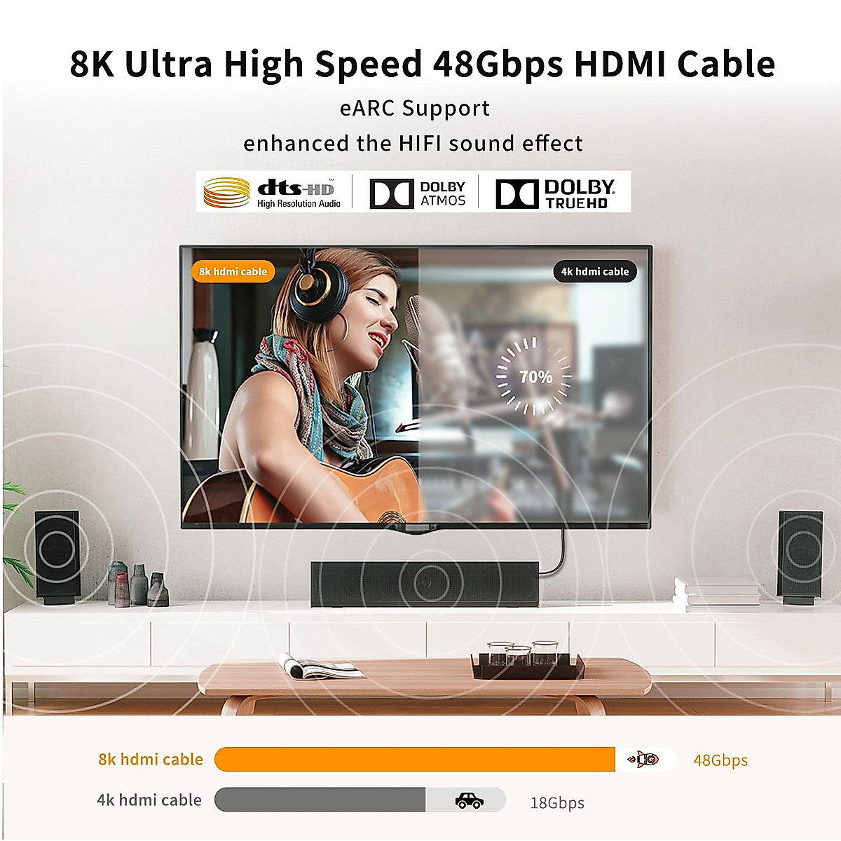 Powered USB Hub 10Gbps, 10 Port USB 3.1 Gen 2 Hub with 7 USB 3.1 Data Ports, 3 Fast Charging Ports (5-in-1)