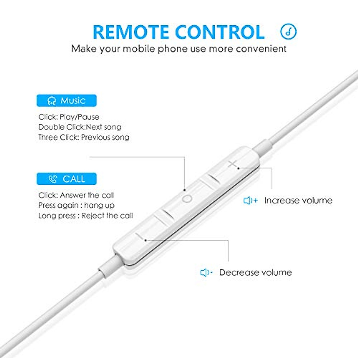 YHSRBD 2 Pack Wired Earbuds Headphones, 3.5mm Earphones with Microphone for iPhone Headphones, Noise Isolating Volume Control Stereo Bass, Compatible with iPhone iPad iPod MP3 Android for Computer