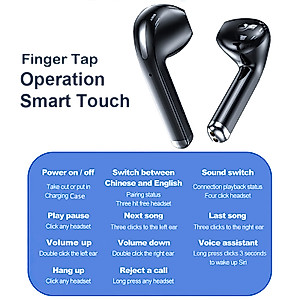 HORNORM Wireless Earbuds Bluetooth 5.0 Headphones with Microphone Stereo Gaming Sport in Ear Earbuds Headsets with LED Display Charging Case,48Hrs Playtime Stereo Sound