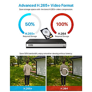 ZOSI 16Channel 4K PoE Home Security Cameras System,8MP 16CH H.265 CCTV NVR with Hard Drive 4TB and 16 x 5MP Surveillance PoE IP Cameras Indoor Outdoor,120ft Night Vision,Remote Access,24/7 Recording