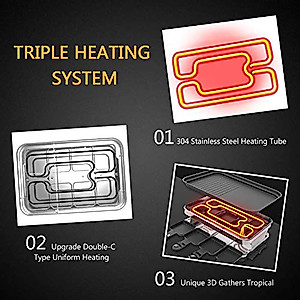 Indoor Grill Smokeless Korean BBQ Grill 2 IN 1 Griddle Electric Grill Raclette Table Grill Kitchen Appliances with 8 Mini Grill Cheese Pans Christmas Gift Removable Non-Stick Temperature Control,1500W