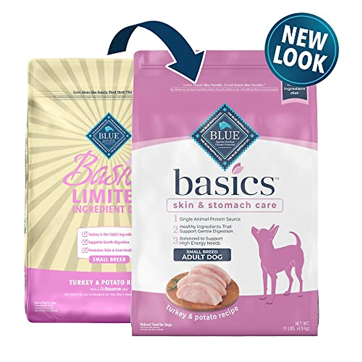 Blue Buffalo Basics Skin & Stomach Care, Natural Adult Small Breed Dry Dog Food, Turkey & Potato 11-lb