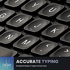 Perixx PERIBOARD-331 Wired Backlit USB Keyboard, Slim Design with Big Font Keys, White Illuminated LED, US English Layout