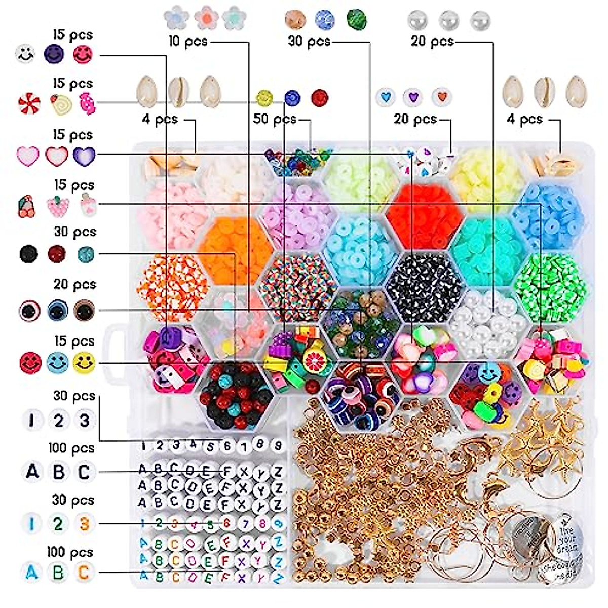 Yochus 10000PCS Clay Beads Bracelet Making Kit, 86 Colors Flat Polymer Heishi Beads Jewelry Kits with Charms and Letter Bead, Crafts Gifts Set for Girls Teens Adults