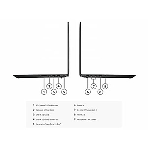 Lenovo ThinkPad P1 Gen 5 Intel i7-12800H, 32GB RAM, 1TB SSD, NVIDIA RTX 3070Ti GPU 8GB GDDR6, 16.0" WQXGA (2560 x 1600) 500nits 165Hz, Windows Pro, 1080P Camera, WiFi6, Gaming/Business Laptop