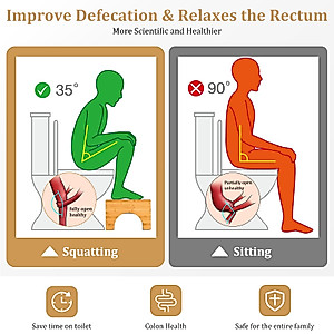 Vatex Bamboo Toilet Stool, 7” Foldable Potty Poop Bathroom Stool with Extra Soft Microfiber Rug and Hooks, Non-Slip Toilet Assistance Step Stool for Adult, Improve Squatting Posture - Healthy Gifts