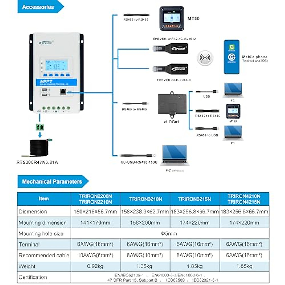 EPEVER MPPT Solar Charge Controller 30A 12V 24V Auto Max PV 100V Solar Panel Charger DS2 + UCS Intelligent Modular Regulator for Sealed AGM Gel Flooded LiFePO4 Battery (30A,Triron3210N)