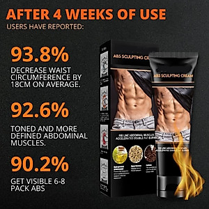 2Pcs Sculptique Abs Sculpting Cream, Abdominal Muscle Firming Shaping Massage Cream, Effective Body Fat Burning Cream