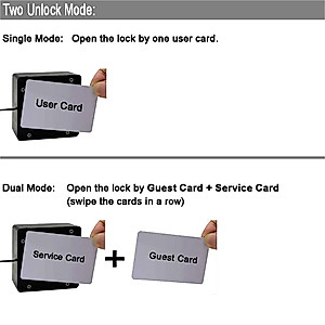 WOOCH RFID Lock Electronic Cabinet Lock, Hidden DIY Lock with USB Cable for Wooden Cabinet Drawer Locker Cupboard (2 Pack)