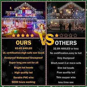 Maojia LED Christmas Lights Decorations Outdoor - 66Ft 640 LEDs 8 Modes Curtain Fairy Lights with 120 Drops, Waterproof LED String Lights for Holiday Wedding Party Garden Decorations, Cold White