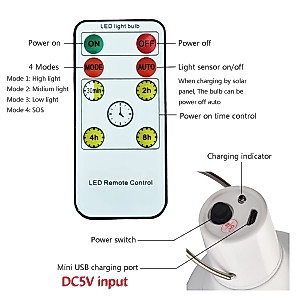 FLRONGSUN Solar Bulb Light 350LM Solar Powered Portable Camping Light Led Lantern Outdoor Lamp Hiking Fishing Tent Indoor Shed Chicken Coop Hurricane Emergency Chargeable(Pack of 2+Remote Control)