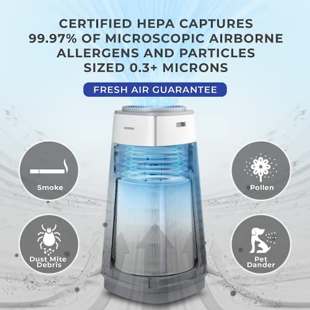 CUCKOO Air Purifier with 5-Stage H13 True HEPA Filter for Large-Sized (470 sq. ft.) Rooms, UV-C, Activated Carbon Filters 99.97% Odors, Smoke, Dust, Pollen, Pet Dander, Modes, White, CAC-K1910FW