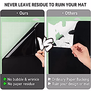 Lya Vinyl White Permanent Vinyl for Cricut - 12" x 8 FT White Adhesive Vinyl Roll for Cricut, Silhouette, Cameo Cutters, Signs, Scrapbooking, Craft Decal (Glossy White)