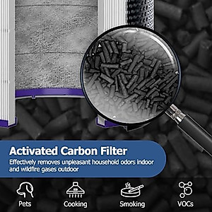 Air Purifier Filter Replacement for Dyson Pure Cool Purifying Fan TP04 HP04 DP04, Funmit 2-in-1 360° Combi True HEPA and Activated Carbon Filter