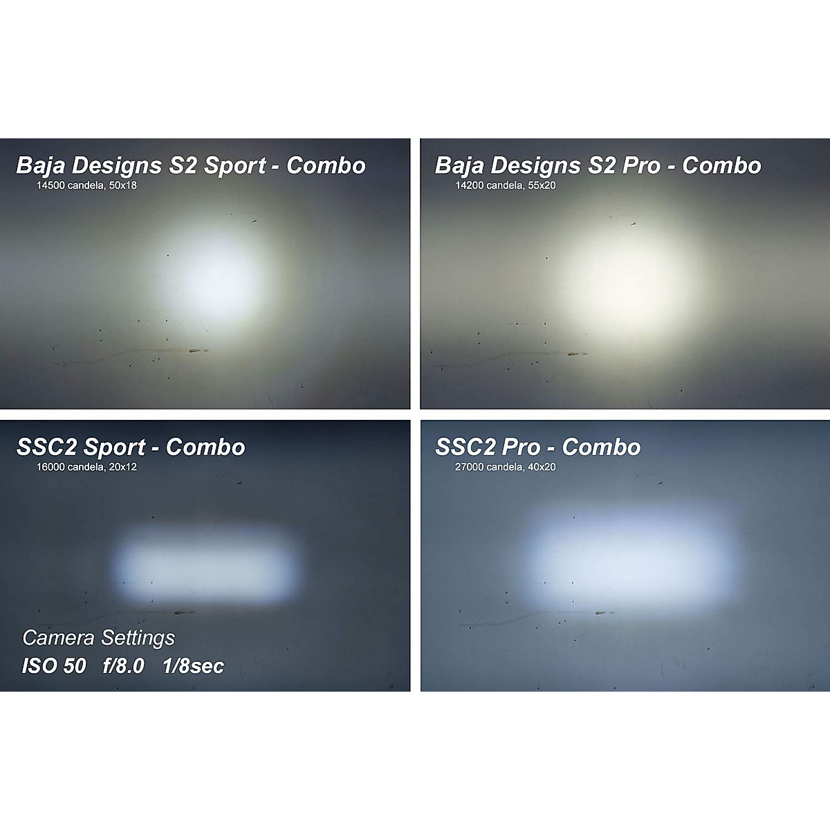 Diode Dynamics Stage Series 2in SAE White Sport Flush Mount LED Pod (pair), SAE Fog w/Amber Backlight