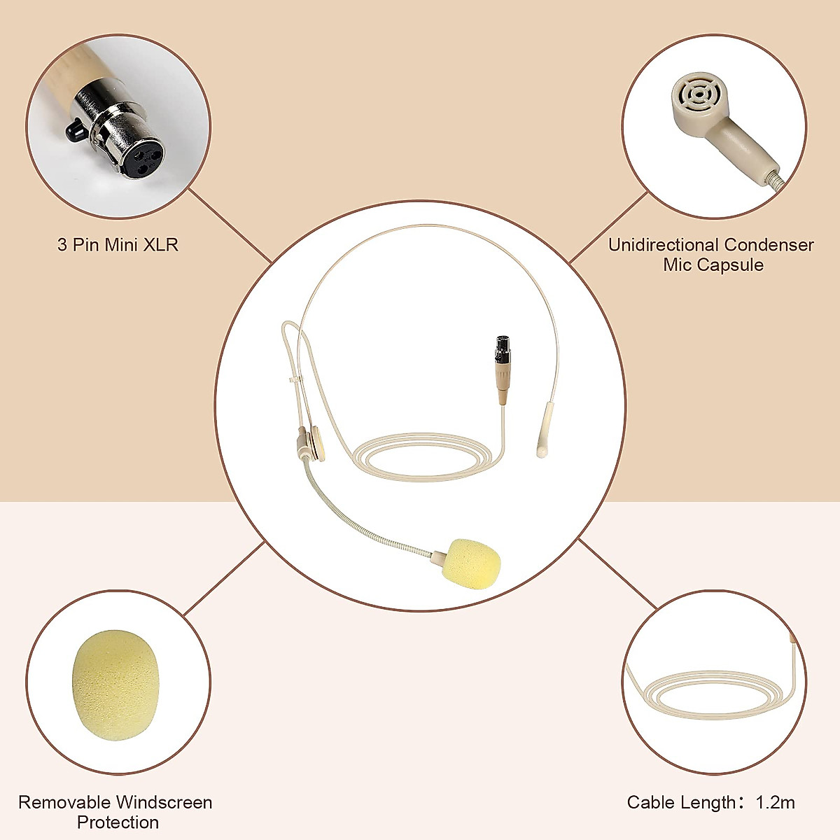 Phenyx Pro Beige Color Lavalier Lapel & Headset Mic Combo with Mini XLR Jack, Hands-Free Clip-on Lapel Mic, and Flexible Wired Boom Headset, Compatible with All Wireless Mic System