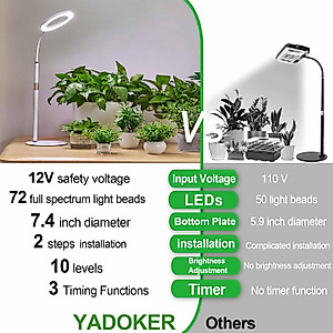 yadoker Plant Grow Light for Indoor Plant,Desk LED Grow Light,Height Adjustable,Automatic Timer with 8/12/16 Hours,10-Level Brightness,Ideal for Small Plant Grow