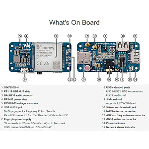 SIM7600G-H 4G HAT Module for Raspberry Pi and PC,Support LTE Cat-4 4G 3G 2G Communication and GNSS Positioning,Global Band,up to 50Mbps Uplink, 150Mbps Downlink