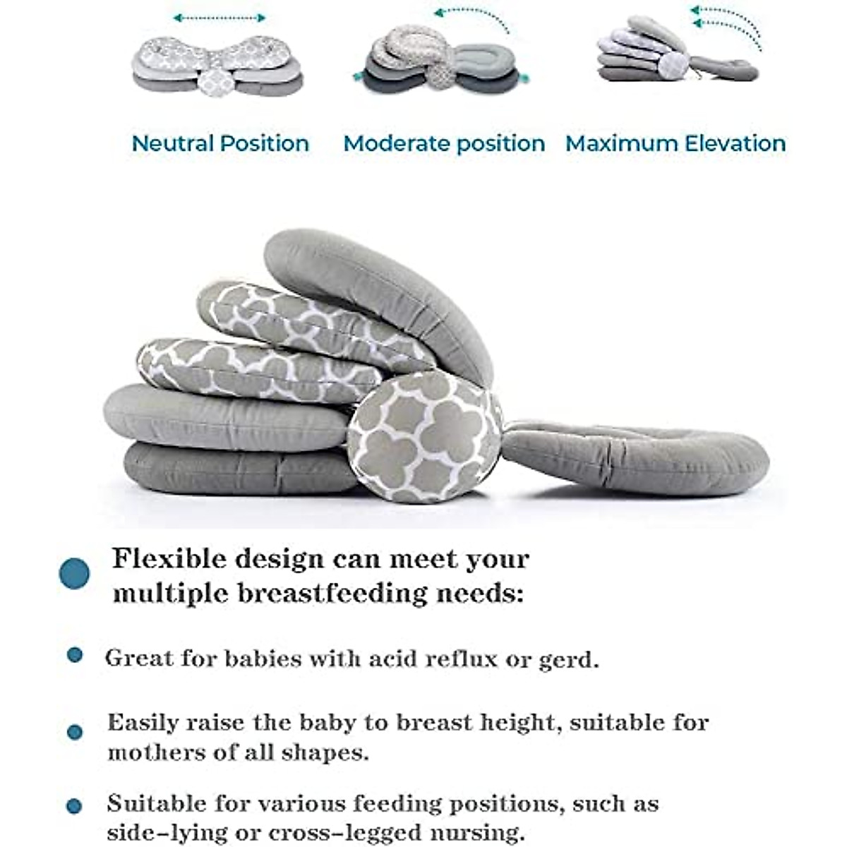 Multi-Function Breastfeeding Pillow Maternity Nursing Pillow- with Multiple Angle-Altering Layers Make Your Breastfeeding Easier, Gray