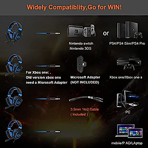 Anivia Computer Over Ear Headphones Wired with Microphone Updated AH28 3.5mm Stereo Headsets Gaming Headset with Volume Control, Noise Isolating for Multi-Platform, Black Blue