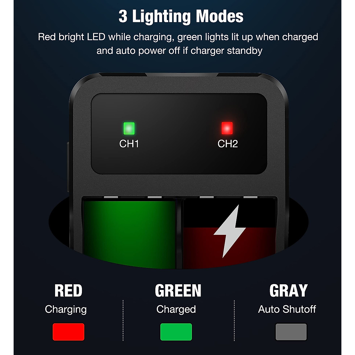 DXKK Rechargeable Battery Pack for Xbox Series X|S, Controller Battery Pack for Xbox One/Xbox One S/X/Elite 2x6120mWh(2550mAh) Accessories