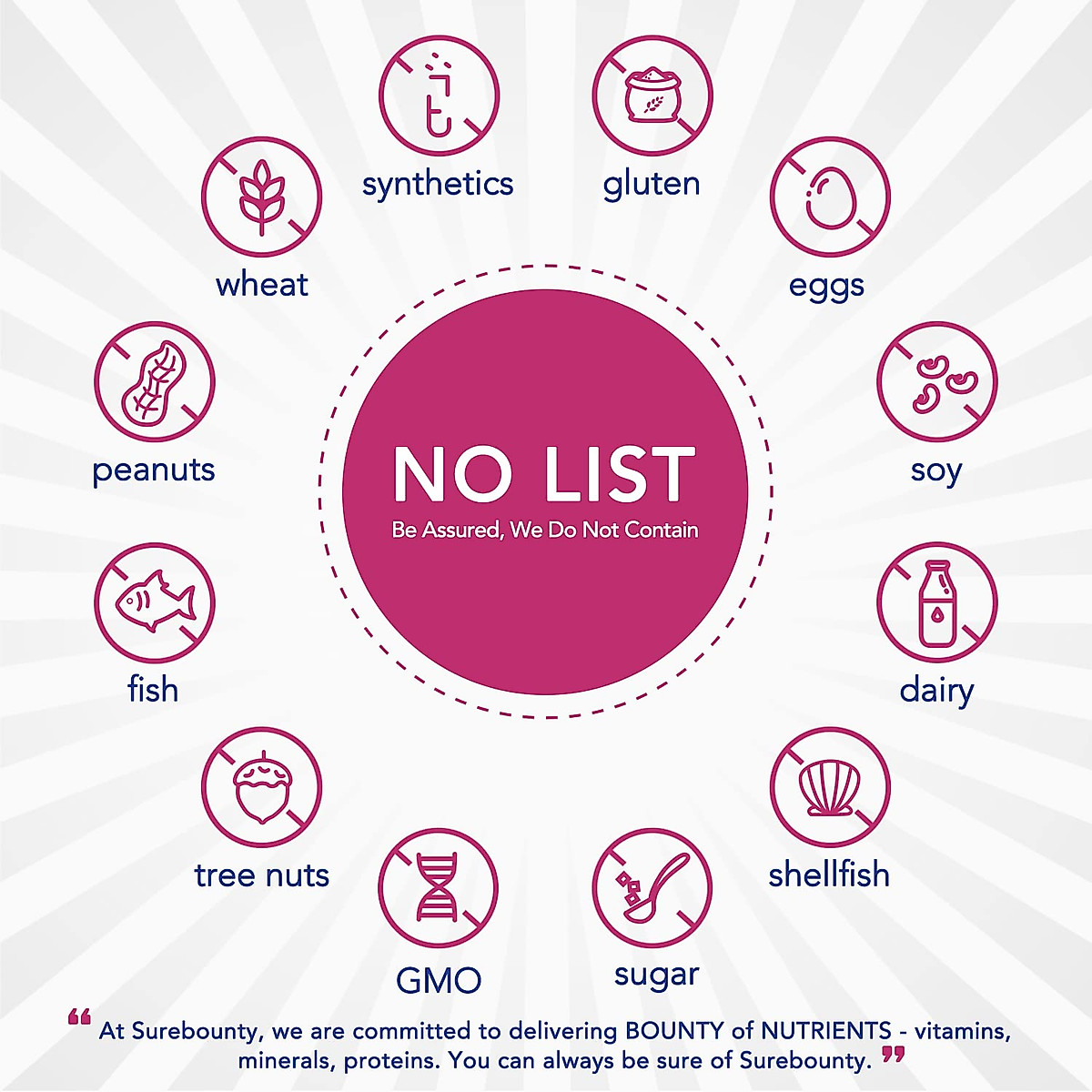 Surebounty Probiotics for Women, 120 Billion CFU 34 Strains, Prebiotics, Digestive Enzymes, Cranberry, 4-in-1 Feminine Probiotic, Digestive, Vaginal, Immune Support, 30ct