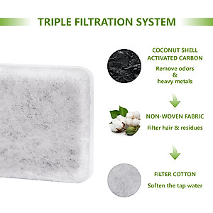 TOGGATH Pet Water Fountain Charcoal Replacement Filters Compatible with Petmate Replendish Mason Gravity Waterers, Automatic Water Dispenser for Dog Cat Water Bowl Filters(6 Pack)