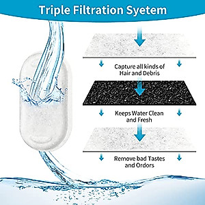 VinDox 16 Pack Replacement Filters for Cat Water Fountain Stainless Steel, 67oz/2L Adjustable Water Flow Pet Water Fountain, Super Quiet Dog Water Dispenser