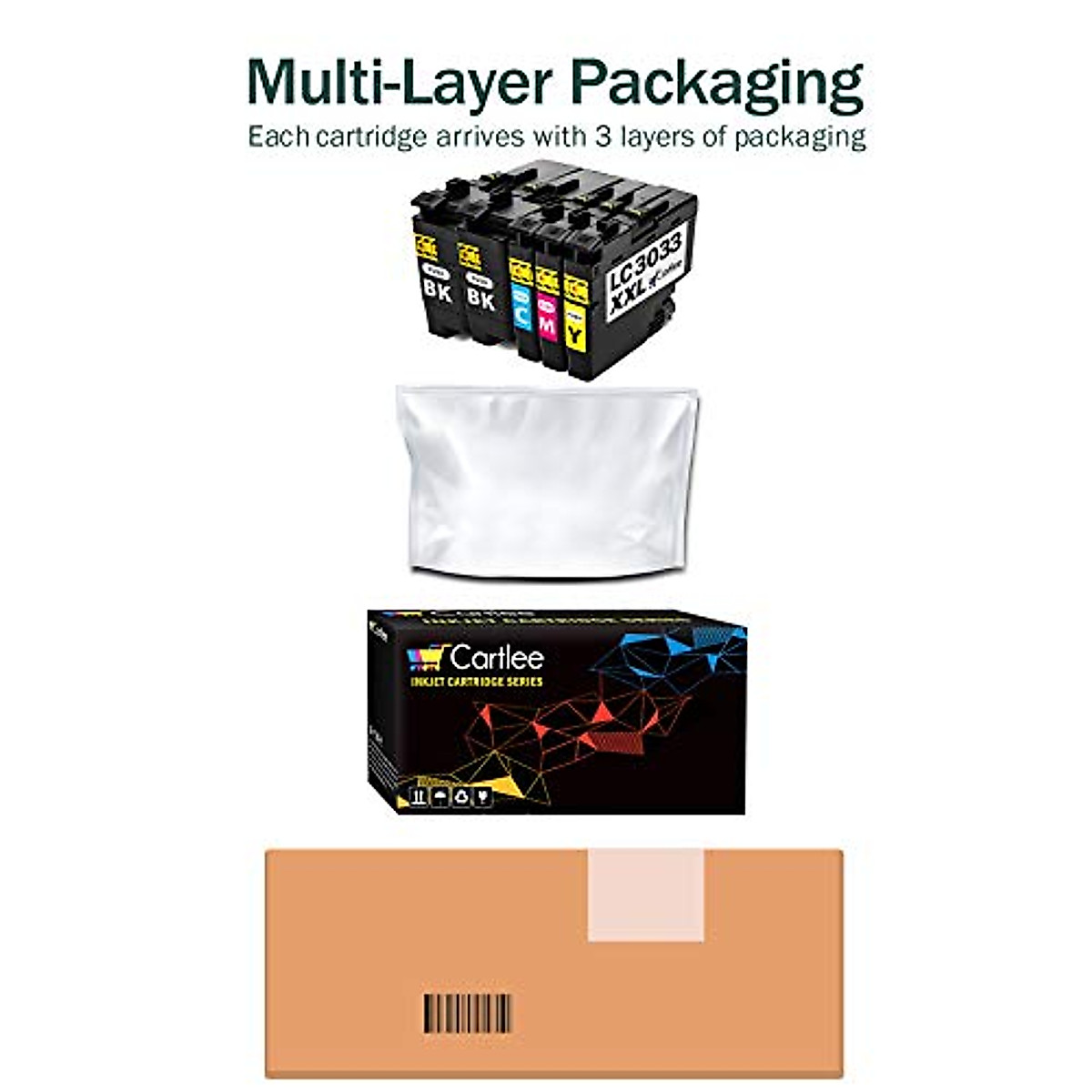 Cartlee 5 Compatible Ink Cartridges Replacement for LC3033 XXL High Yield for Brother MFC-J995DW XL MFC-J805DW MFC-J815DW MFC LC 3033XXL Printer BK 2 Black 1 Cyan 1 Magenta 1 Yellow