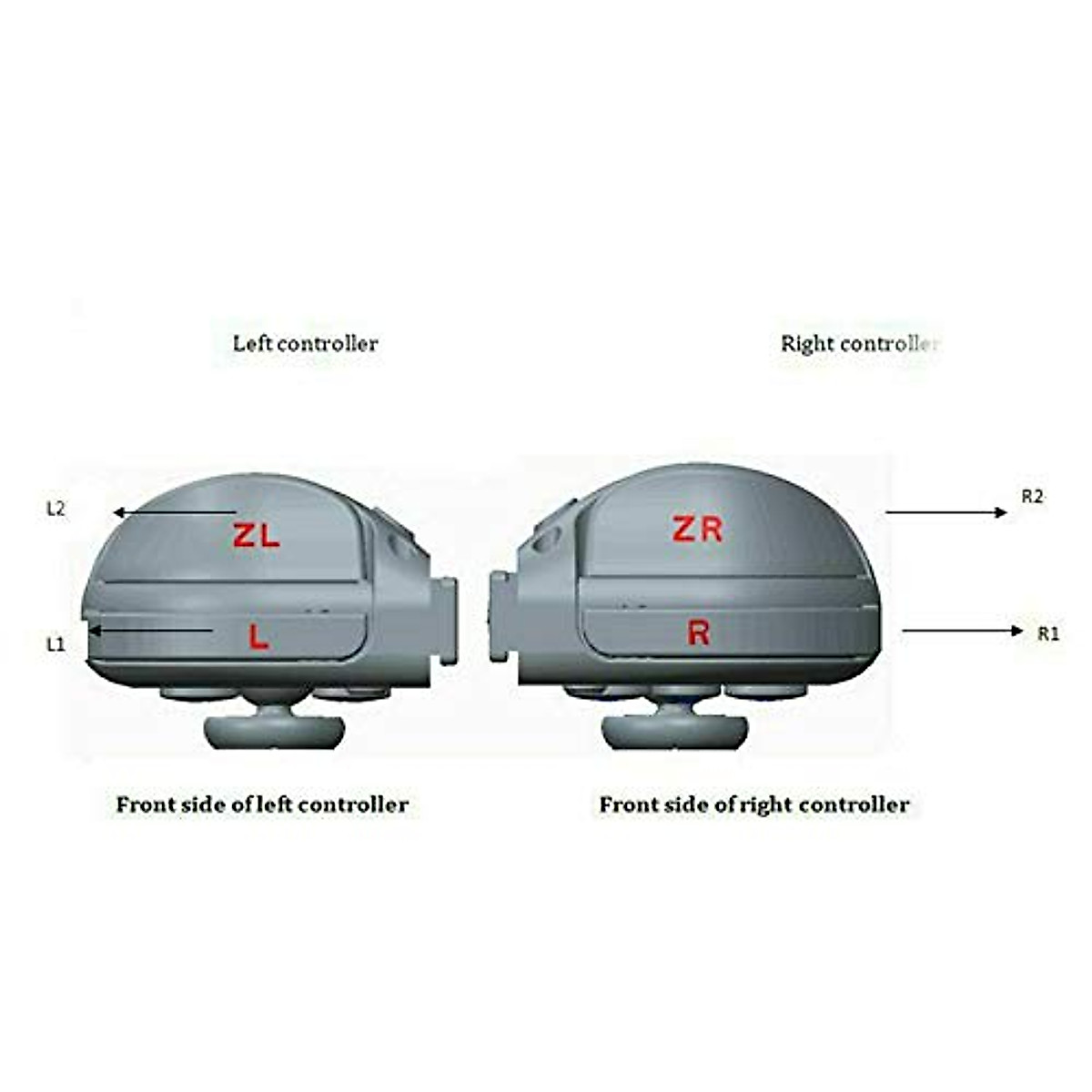 OMKARSY NS Switch Joy Pad Controllers - Left and Right Controllers Compatible with Nintendo Switch as a Joy Con Controller Replacement - Red/Blue