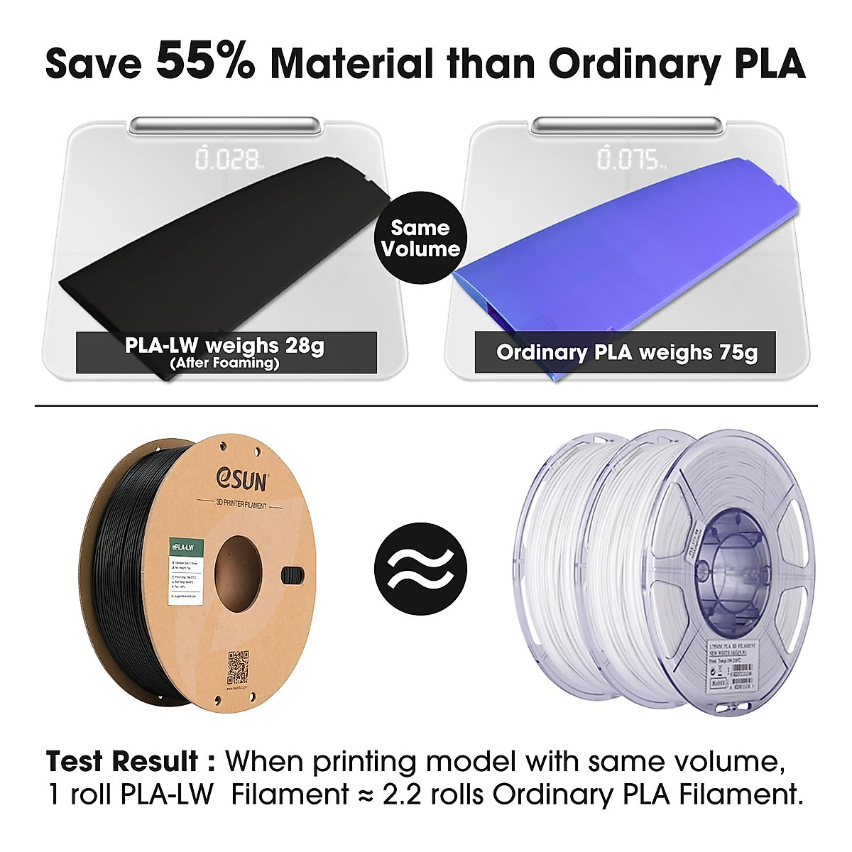 eSUN PLA LW PLA 3D Printer Filament, 1.75mm 1KG Spool Lightweight Strong Paint Adhesion Foaming PLA Filament for 3D Printers 3D Printed Airplane, Black