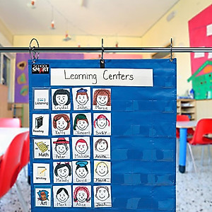 School Smart Student Group Chart