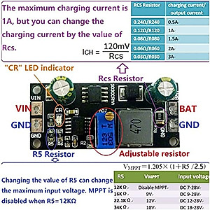 9V/18V Lithium Battery Charger Board MPPT 3.7V 7.4V Solar Charging Controller Board Lithium Battery Protection Charger Module (9V)