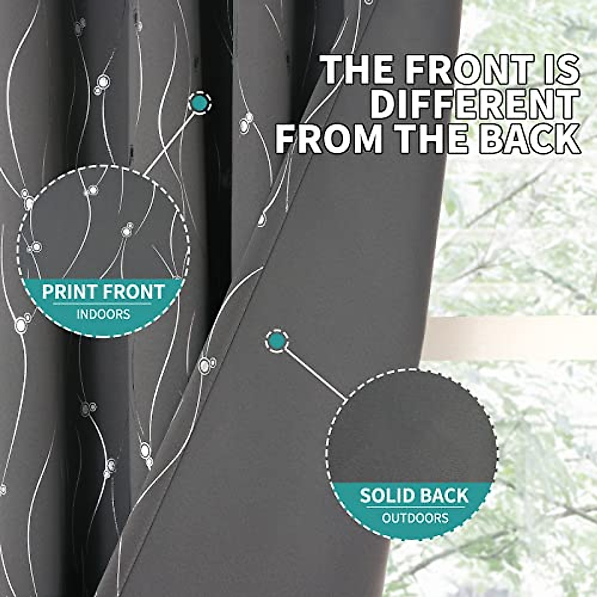 BGment Blackout Curtains for Bedroom 84 Inch Long, Grommet Thermal Insulated Room Darkening Window Curtains with Wave Line and Dots Printed for Living Room 2 Panels Set, 52 x 84 Inch, Dark Grey