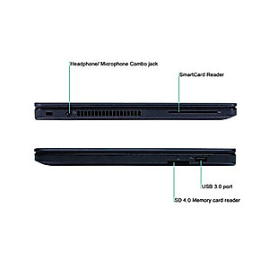Premium Dell Latitude E5450 14 Inch HD Business Laptop (Intel Core i5-5200U up to 2.7GHz, 16GB DDR3 RAM, 256GB SSD, USB, HDMI, VGA, Windows 10 Pro) (Renewed)