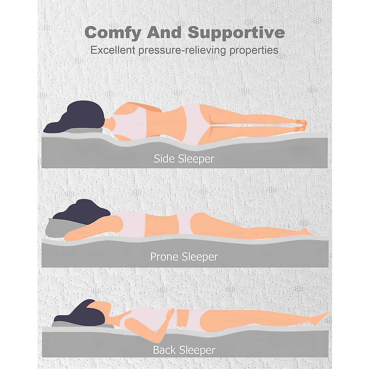 Ferlizer 3" [Twin XL] Mattress Topper, Memory Foam Mattress Topper Twin Extra Long for College Dorm with Ultra Soft Cover & Corner Straps, CertiPUR-US Certified, Grey