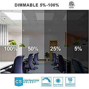ETL Listed 4Pack 2x2 Led Flat Panel Light, 3CCT 3000K/4000K/5000K 0-10V Dimmable CRI90, 8000LM LED Light Drop Ceiling Fixture, Ceiling Panels LED Troffer LED Lay for Office Shop