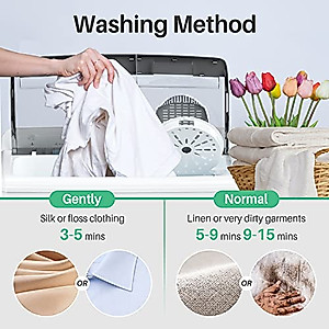 TOREAD Compact Twin Tub Portable Washing Machine 21lbs Capacity, Mini Washer(14.4lbs)&Spiner(6.6lbs), Built-in Drain Pump, Semi-Automatic