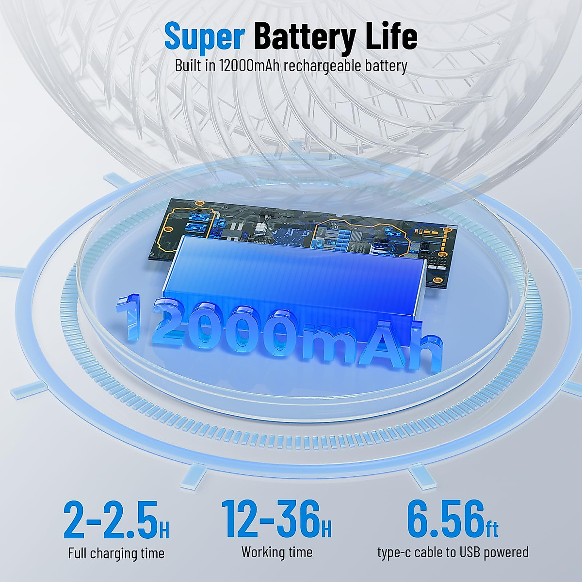 PISLIOU 12000mAh Rechargeable Desk Fan,Portable Air Circulator Fan-6 Speeds,Timing, 360° Tilt,90° Oscillating Table Fan,Small Quiet Cooling Fan for Bedroom Home Office Outdoor Battery Operated Fan