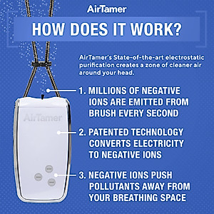 AirTamer A320W Rechargeable Personal Air Purifier, Proven Performance, Virus and Pollutant Tested*, White with Leather Travel Case