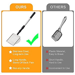 Polarduck Cat Litter Scoop for Litter Box: Long Handle Metal Cat Poop Scooper Extendable Heavy Duty & Non-Stick with Extra Small Kitty Litter Scoop & Litter Scoop Holder | Chicken Coop Pooper Scooper