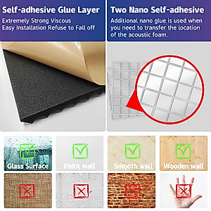 Acoustic Panels with Self-Adhesive 12 Pack Sound Proof Foam Panels for Walls 12"X 12"X 2" High Density Soundproof Wall Panels for Home Office Recording Studio Wall Ceiling to Absorbing Noise