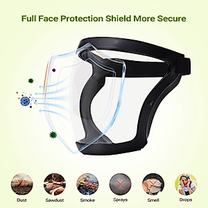 Clear Full Safety Face Shield for Adults Women Men(Not Fit Wear Glasses), Adjustable& Reusable Super Protective Face Shields with Super Lightweight, High-Definition, Anti-Fog, UV Blocking Shields