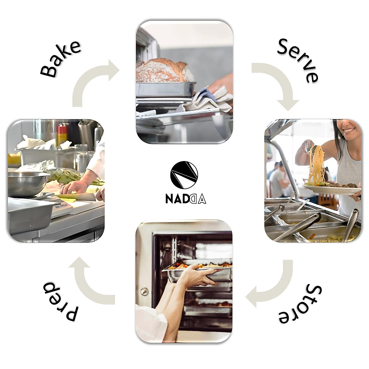 NADDA Anti-jamming 1/2 Size Steam table pan, 6-Pack Stainless steel Pan for Commercial food warmer, Food warmer buffet container, Chafing Dish set, 22 gauge. Baking Pan, Freezer storage. (4" Depth)