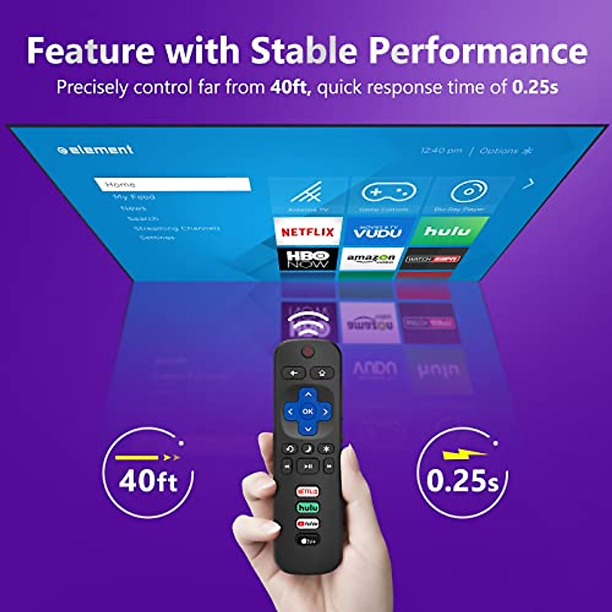 【Pack of 2】 RC280 Remote Control for Roku TVs,Compatible for TCL Roku/Hisense Roku/Onn Roku/Sharp Roku/Element Roku/Westinghouse Roku/Philips Roku/Insignia Roku/Jvc Roku/RCA Roku Smart TVs