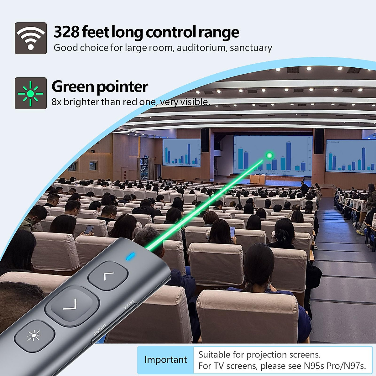 Norwii N95 Presentation Clicker, PowerPoint Clicker for Presentation Remote, Rechargeable Wireless Presenter Pointer, Slide Clicker for ipad/mac/Laptop in Classroom, Auditorium, Church(Green, USB-A)