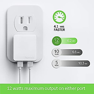 Nekmit Dual Port Ultra Thin Flat USB Wall Charger with Smart IC, 2 Pack