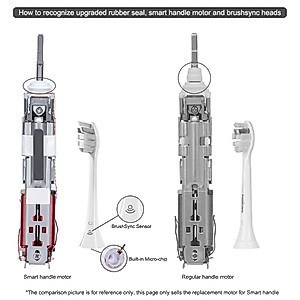 Million Magnets Electric Toothbrush Vibration Device Motor with Sensor Wire Compatible with Philips HX992x, HX993x, HX9957, HX6800, HX681x, HX683x, HX751x, HX9690 Series